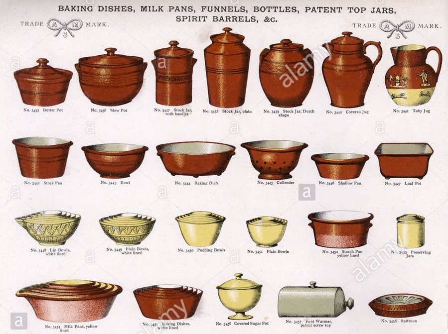 The Rough Guide to Pottery Pt.1 – Brown Stoneware & Marmalade Pots ...