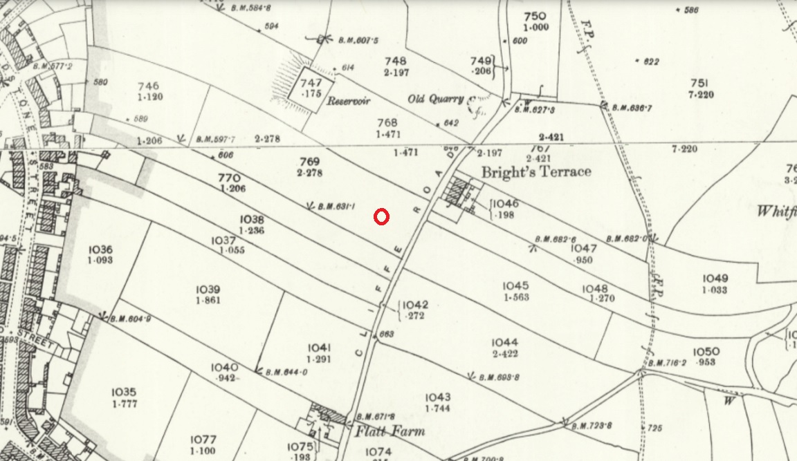 Field Work – The Glossop Cabinet of Curiosities